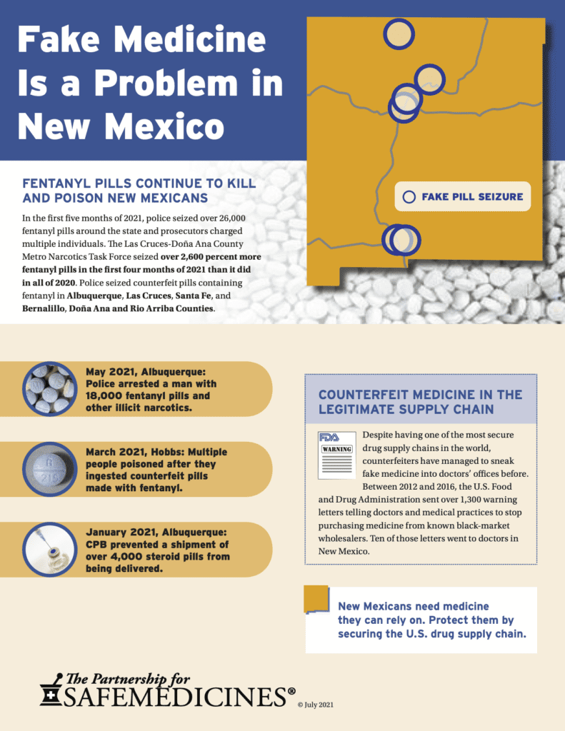 New Mexico – Partnership for Safe Medicines
