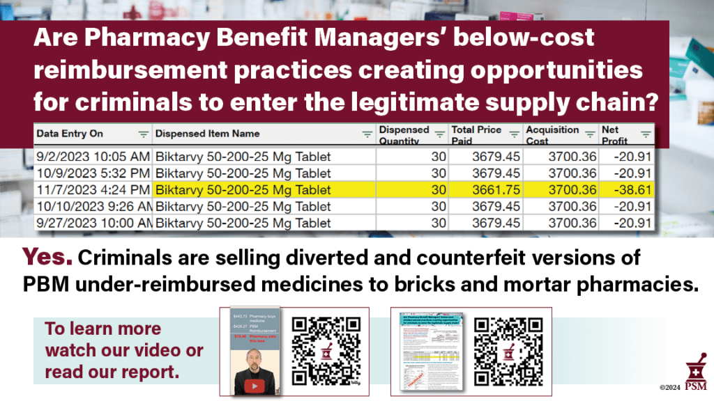 Are below cost reimbursement practices by Pharmacy Benefit Managers ...